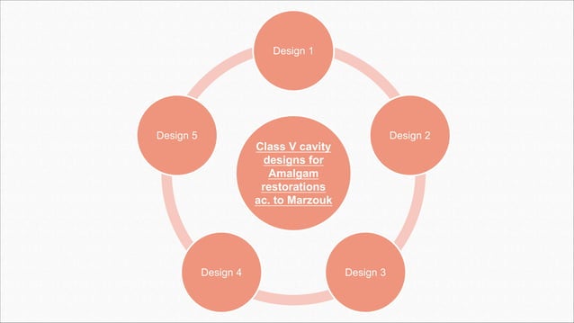 Class 5 cavity designs | PDF | Dental Health | Diseases and Conditions