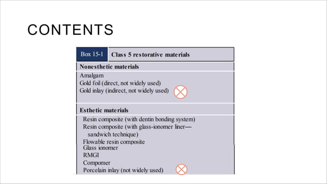 Class 5 cavity designs | PDF | Dental Health | Diseases and Conditions