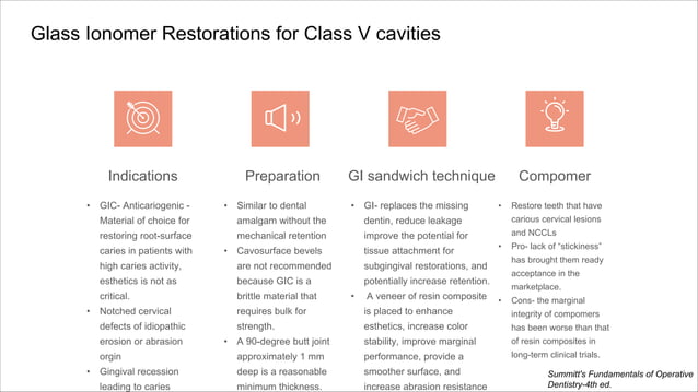 Class 5 cavity designs | PDF | Dental Health | Diseases and Conditions