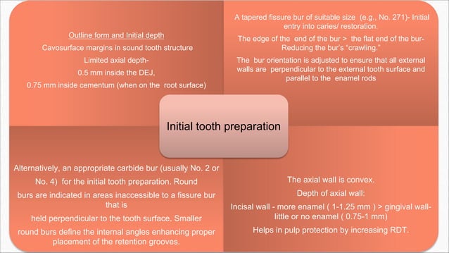 Class 5 cavity designs | PDF | Dental Health | Diseases and Conditions