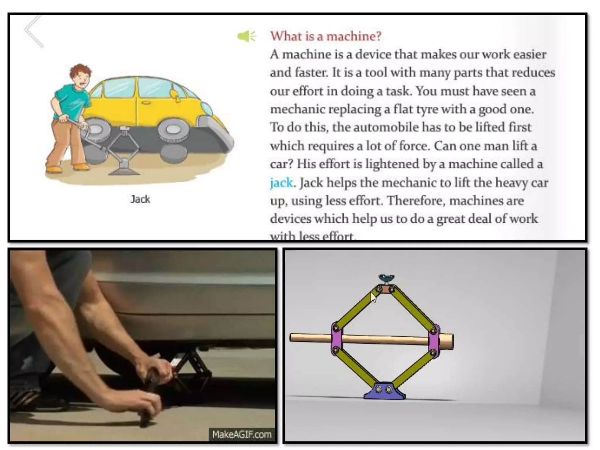 Class 5 ch 19 simple machines part 1 | PPT