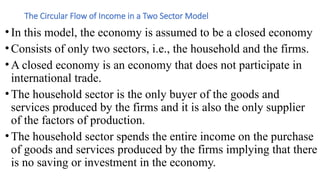 Class 5 Circular flow of Income in economics | PPTX