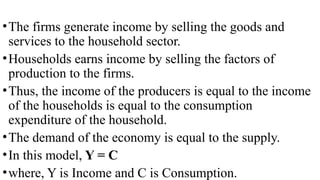 Class 5 Circular flow of Income in economics | PPTX