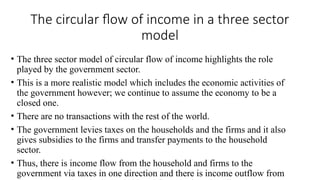 Class 5 Circular flow of Income in economics | PPTX