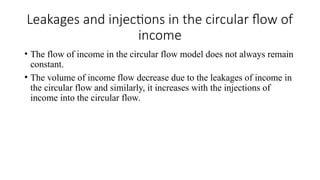 Class 5 Circular flow of Income in economics | PPTX | Business ...