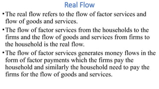 Class 5 Circular flow of Income in economics | PPTX
