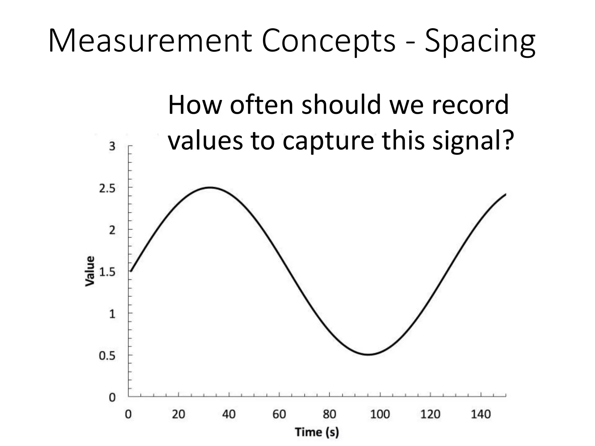 Class5_DataloggerProgrammingArduino.pptx