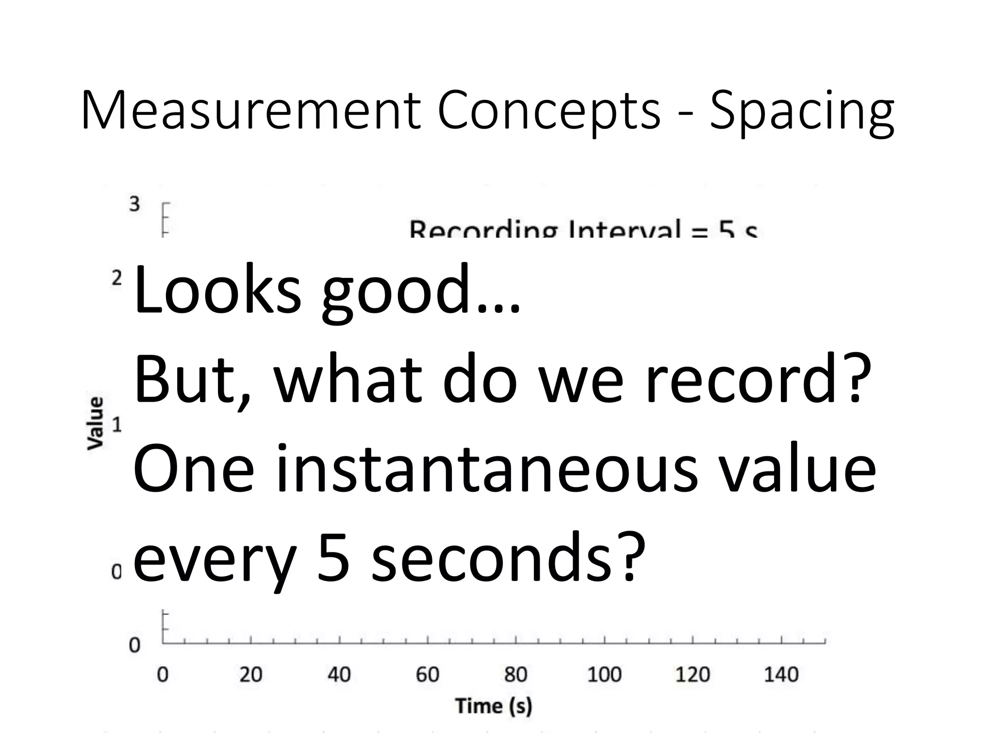 Class5_DataloggerProgrammingArduino.pptx
