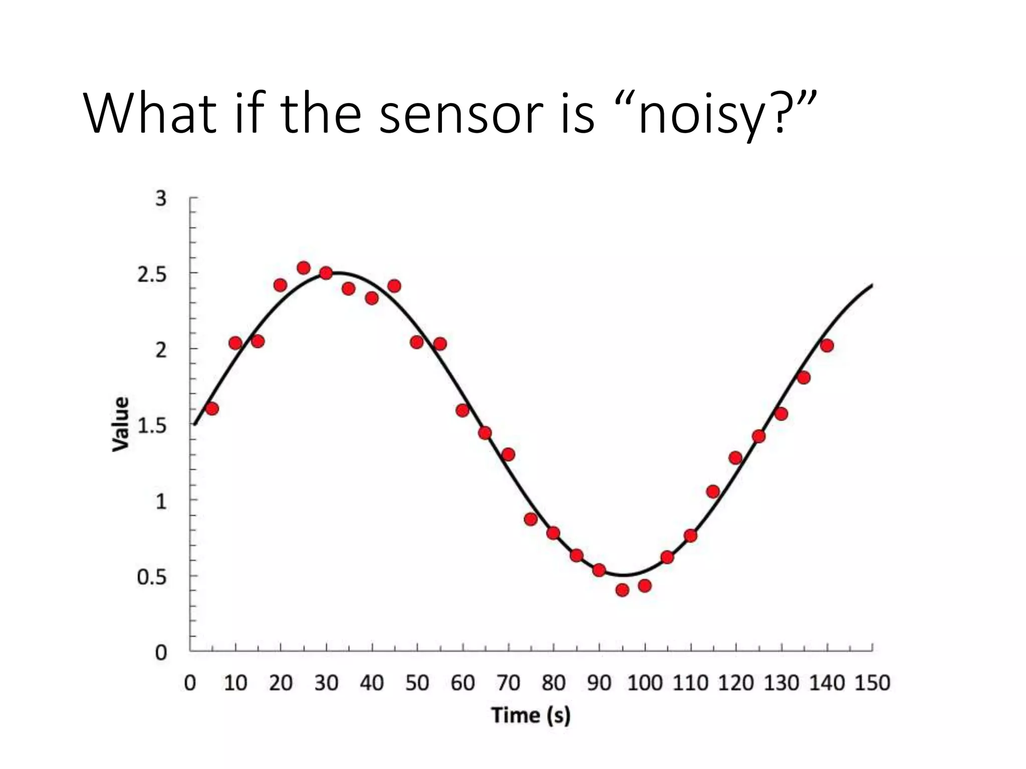 Class5_DataloggerProgrammingArduino.pptx