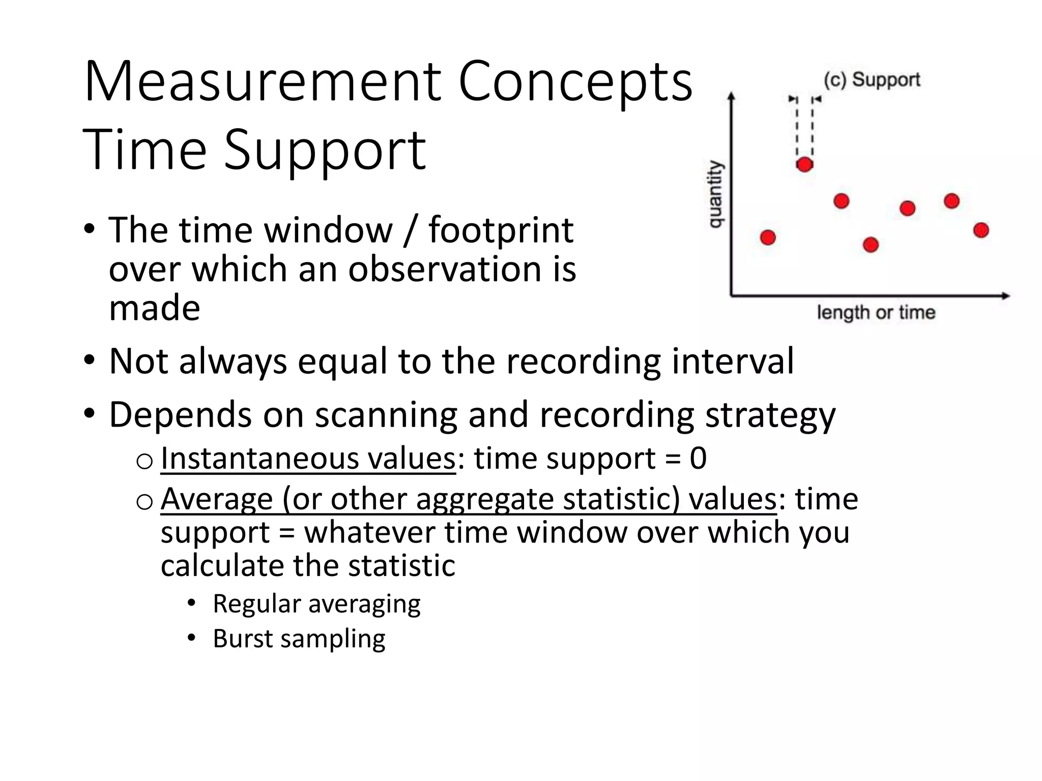 Class5_DataloggerProgrammingArduino.pptx