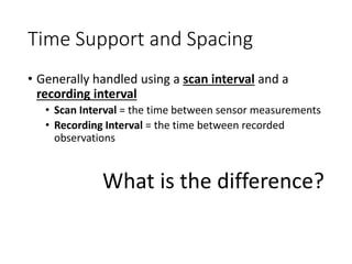 Class5_DataloggerProgrammingArduino.pptx