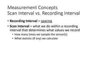 Class5_DataloggerProgrammingArduino.pptx
