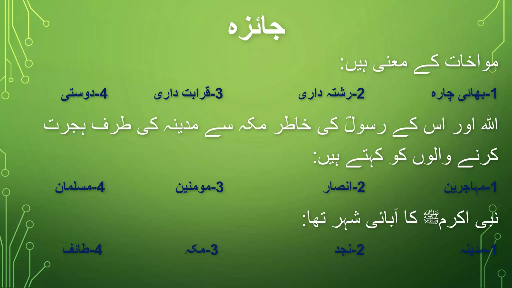 Muakhaat e Madina | PPTX