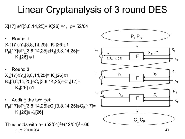 class5jf.pptx Block cipher in information security | PPT