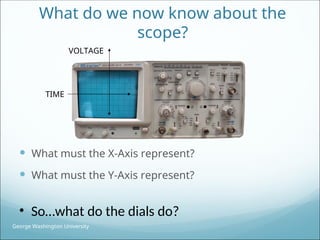 class5_ oscilloscope intro __lecture.ppt