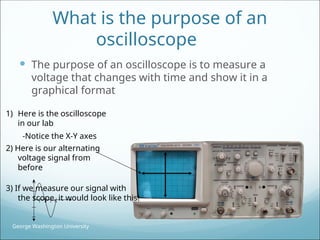 class5_ oscilloscope intro __lecture.ppt