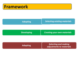 Language teaching materials | PPTX