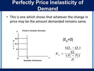 Class 5 measurements and types of elasticity of demand | PPTX