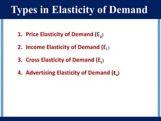 Class 5 measurements and types of elasticity of demand | PPTX