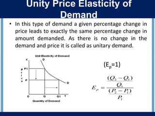 Class 5 measurements and types of elasticity of demand | PPTX