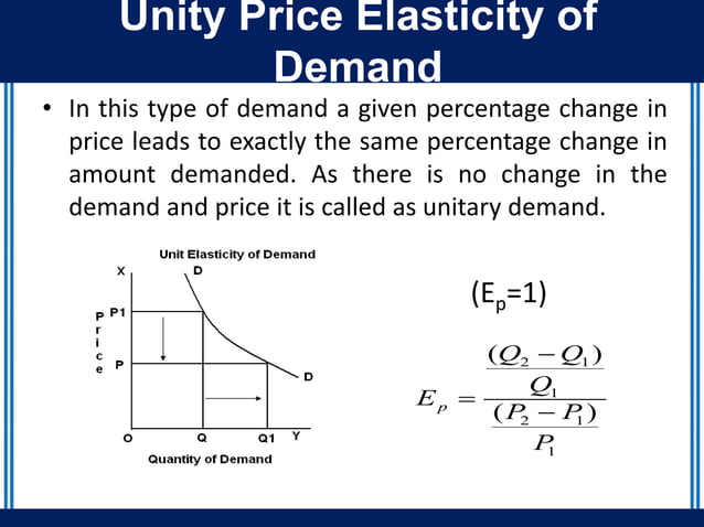 Class 5 measurements and types of elasticity of demand | PPT