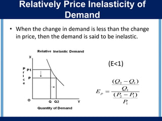 Class 5 measurements and types of elasticity of demand | PPT