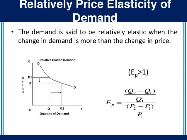 Class 5 measurements and types of elasticity of demand