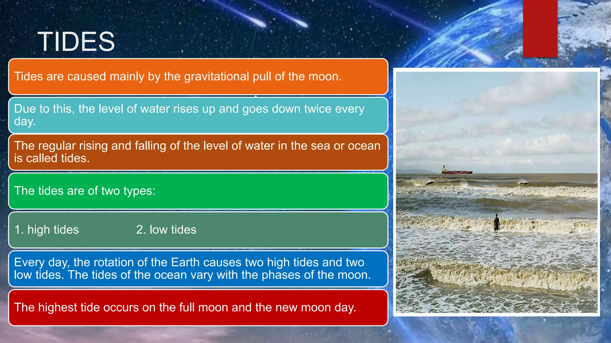 CLASS 5 Moon and Artificial Satellites.pptx