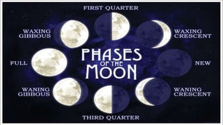 CLASS 5 Moon and Artificial Satellites.pptx