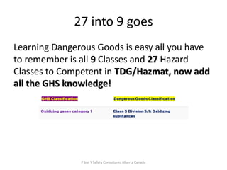 Class 5 tdg do you mean | PPT