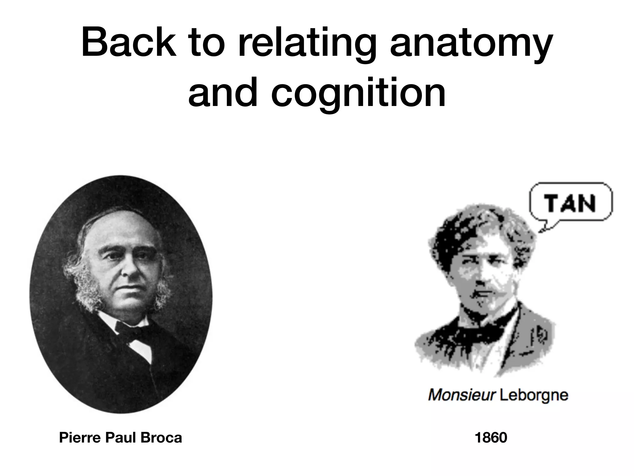 Class5 - The Mind-brain Problem | PDF