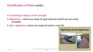class 5 types of dams and Merits Demerits .pdf