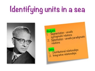 Class5 - Languaging | PPT