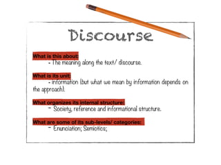 Class5 - Languaging | PPT