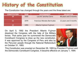 Class 6. the constitution | PPTX