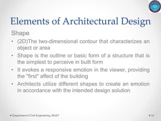 Architecture Town And Planing Lecture | PPT