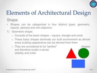 Architecture Town And Planing Lecture | PPT