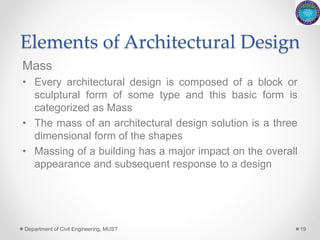 Architecture Town And Planing Lecture | PPT