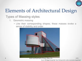 Architecture Town And Planing Lecture | PPT
