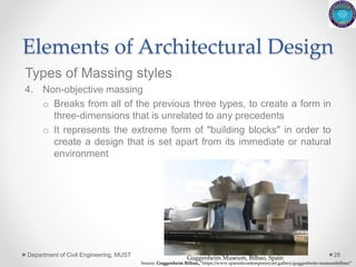 Architecture Town And Planing Lecture | PPT