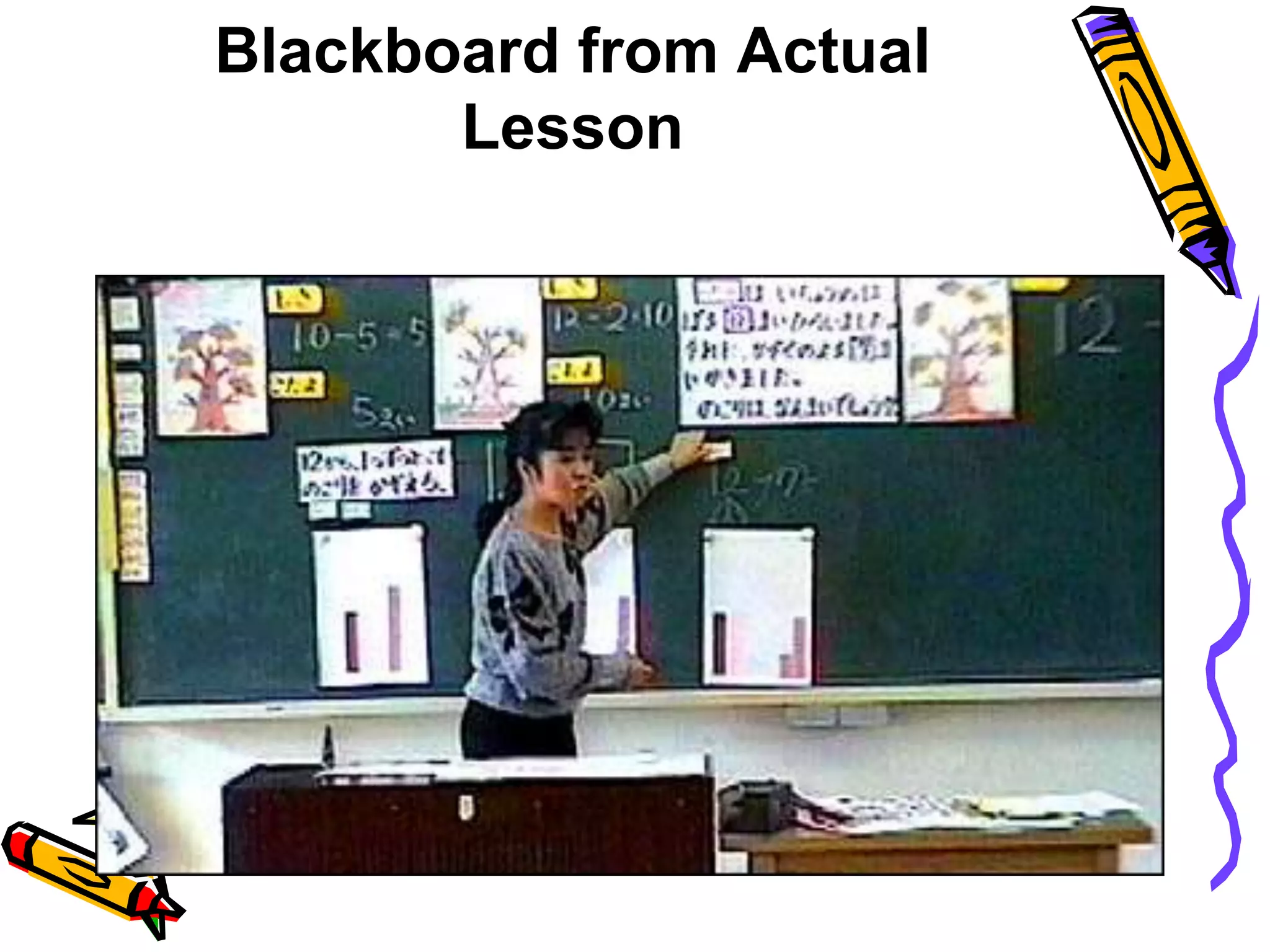 Developimg effective use of the blackboard | PPT