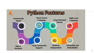 Statistical Packages SPSS, R, Python - Business Statistics & Research ...