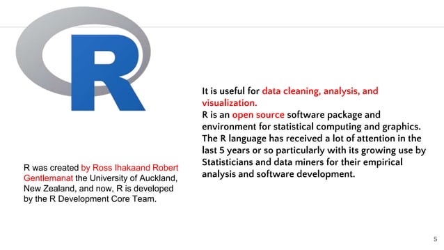 Statistical Packages SPSS, R, Python - Business Statistics & Research Methods For Assistant ...