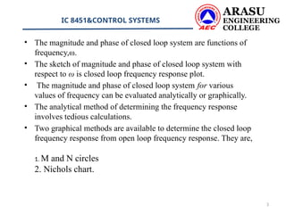 class 6.pptx second order system and first order system | PPT