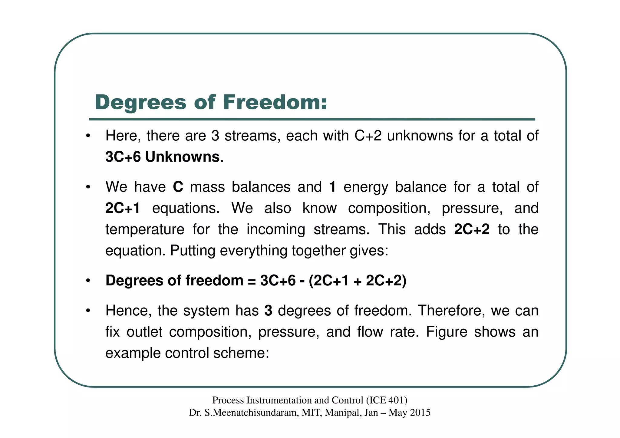 Class 6 basics of mathematical modeling | PDF