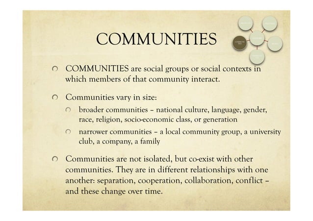 Class 6 PowerPoint Slides | PDF