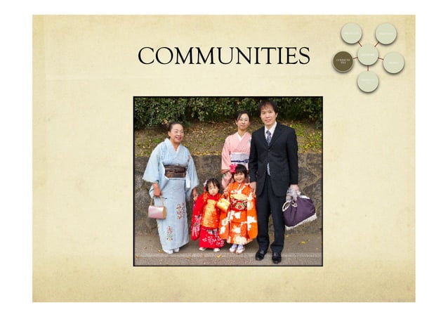 Class 6 PowerPoint Slides | PDF