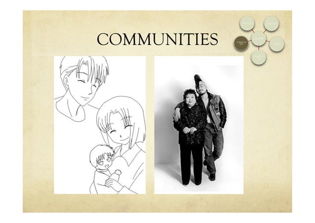 Class 6 PowerPoint Slides | PDF