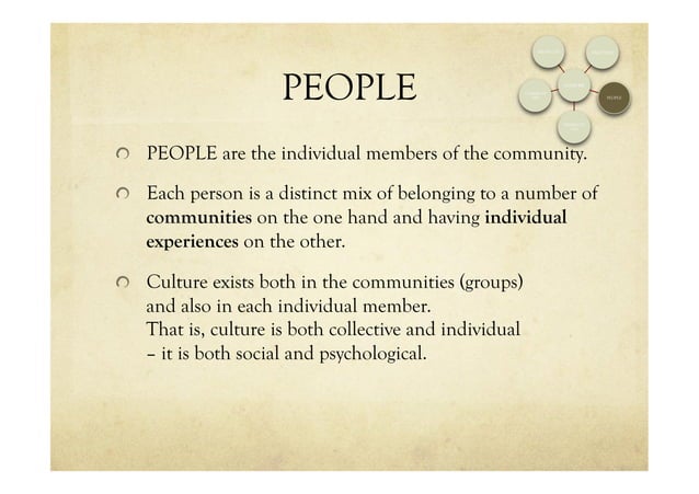 Class 6 PowerPoint Slides | PDF