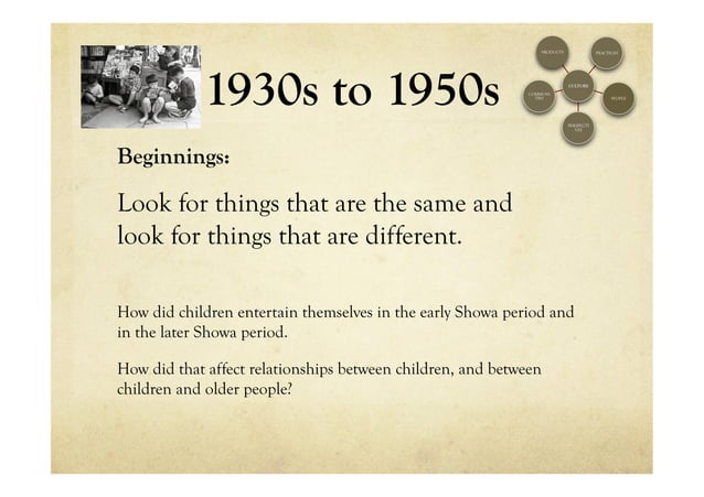 Class 6 PowerPoint Slides | PDF